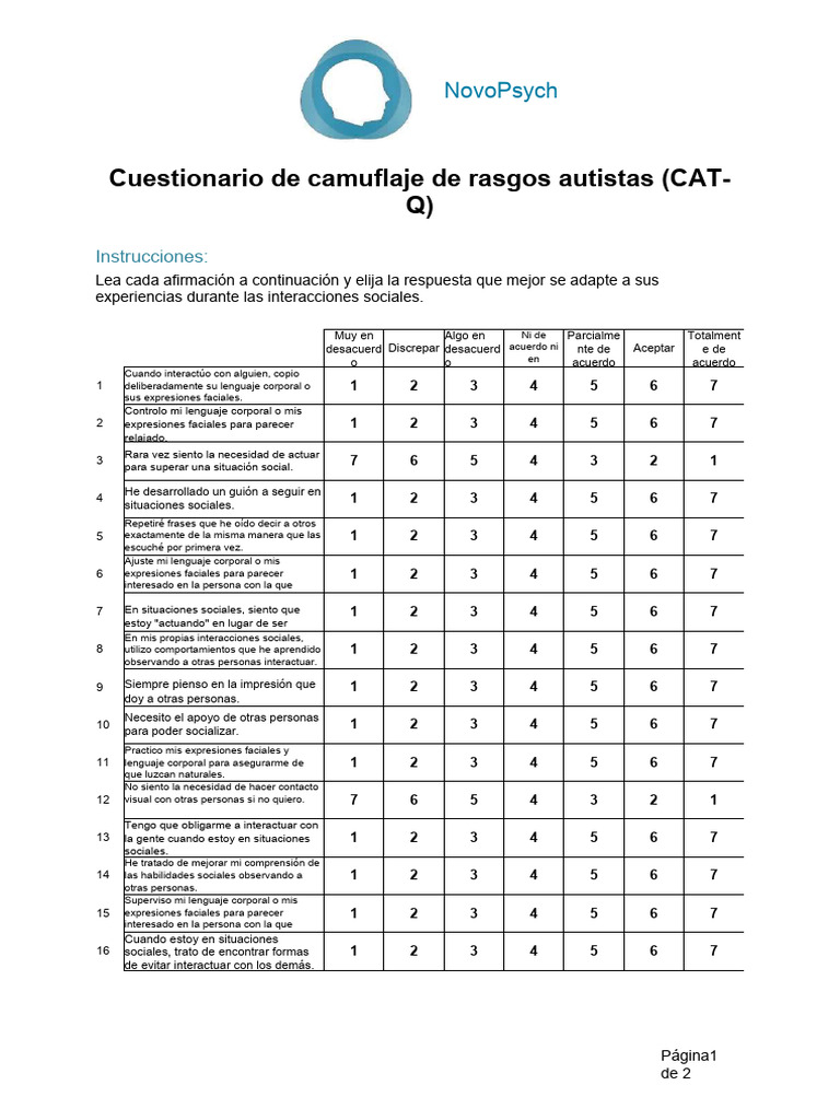 Cat - Q Autismo-Evaluación-Social-Cat-Q-Camuflado-Rasgos-Autistas-Cuestionario | PDF | Expresión ...
