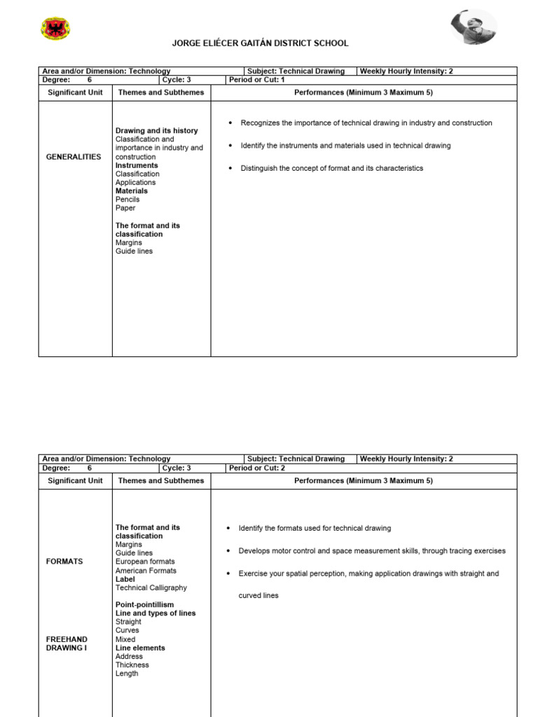 Technical Drawing Curriculum Overview | PDF | Technical Drawing | Area