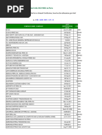Arta-Survey-FORM | PDF