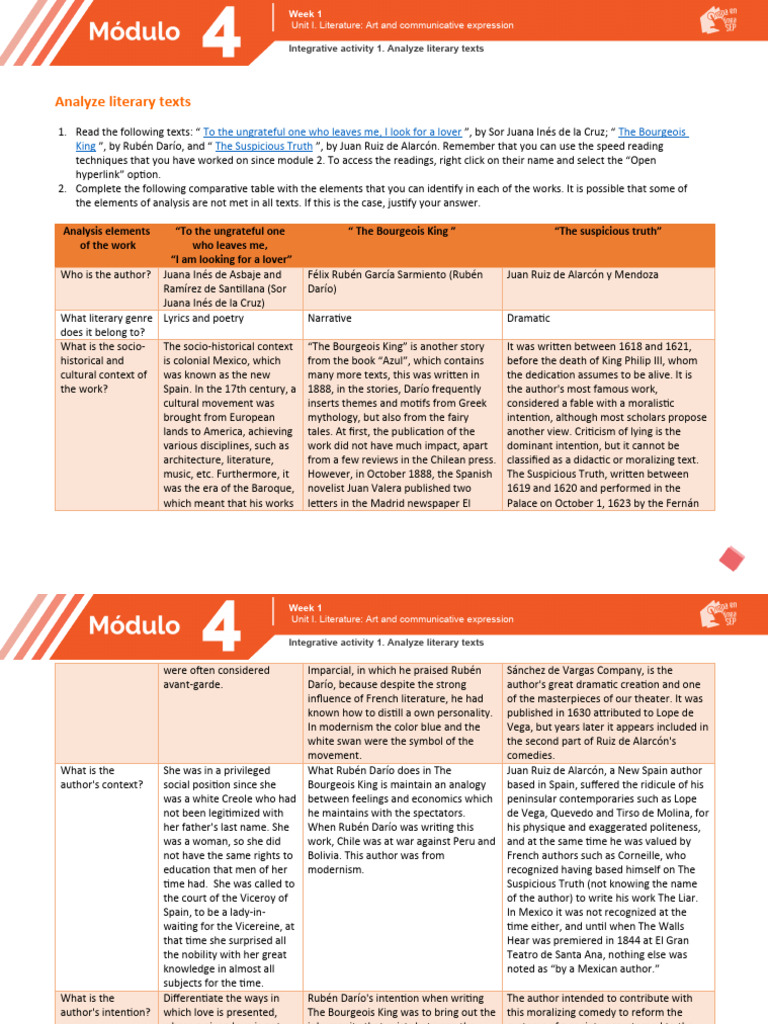 Integrative Activity 1. Analyze Literary Texts | PDF | Poetry | Genre