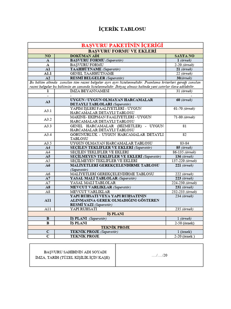 Icerik Tablosu | PDF