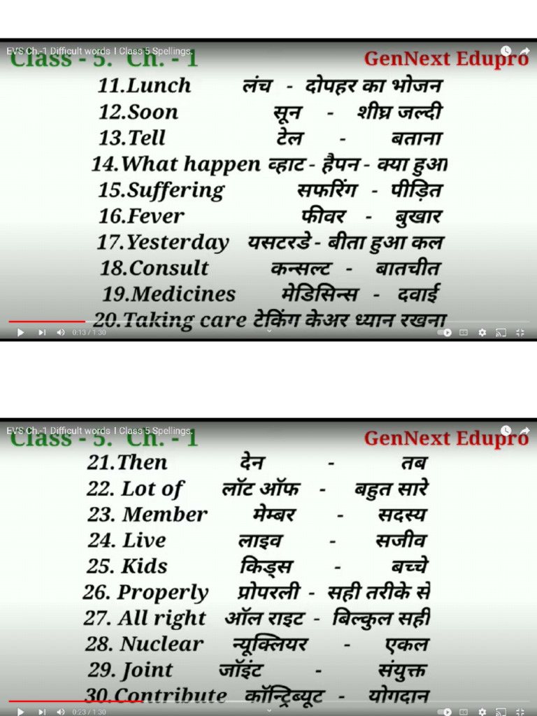 (1911) EVS Ch.-1 Difficult Words Class 5 Spellings. - YouTube - Google Chrome 25-06-2024 12 - 15 ...