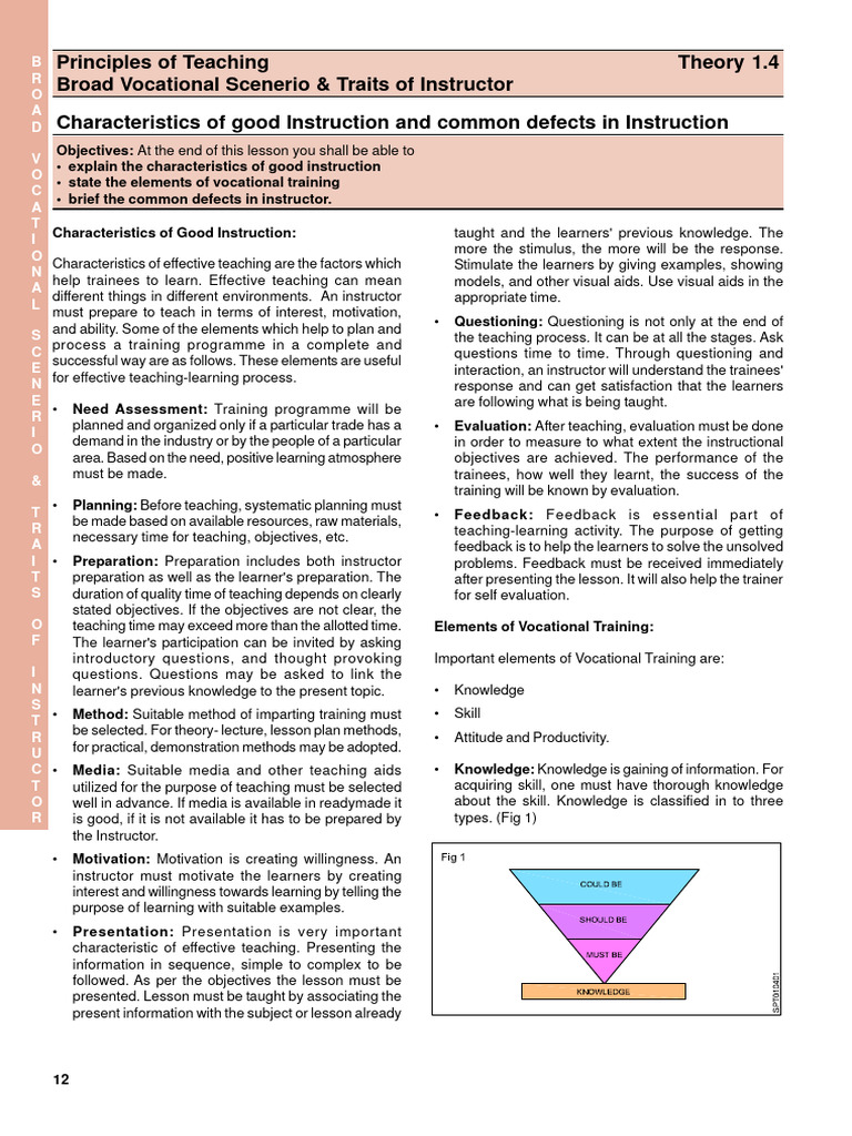 Lesson 1.4 Characteristics of Good Instruction and Common Defects in ...