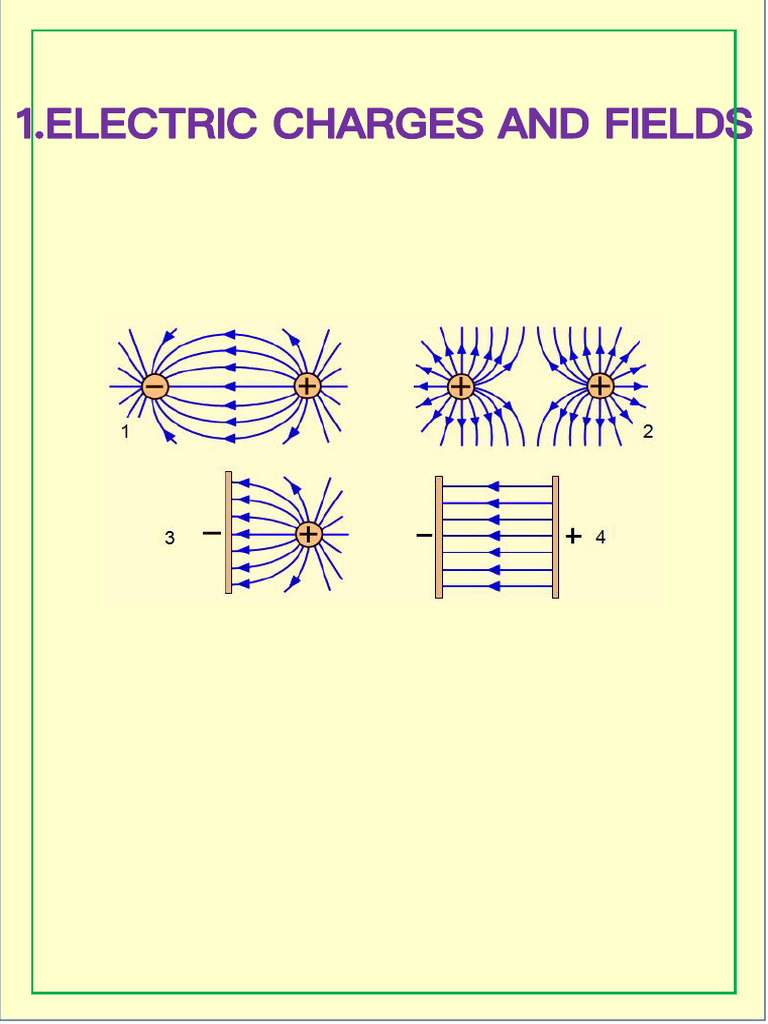 01.electric Charge and Fields | PDF | Electric Charge | Electric Field