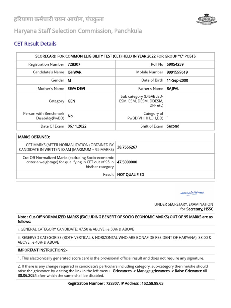 Ishu Cet Result | PDF