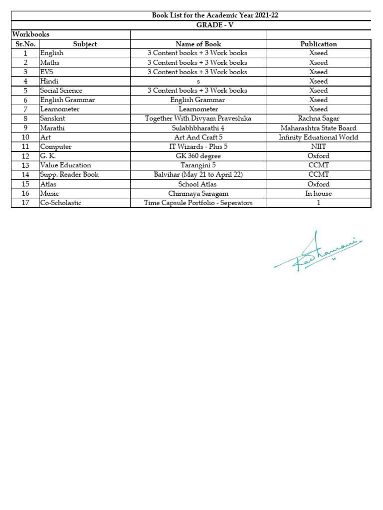 Grade 5 | PDF