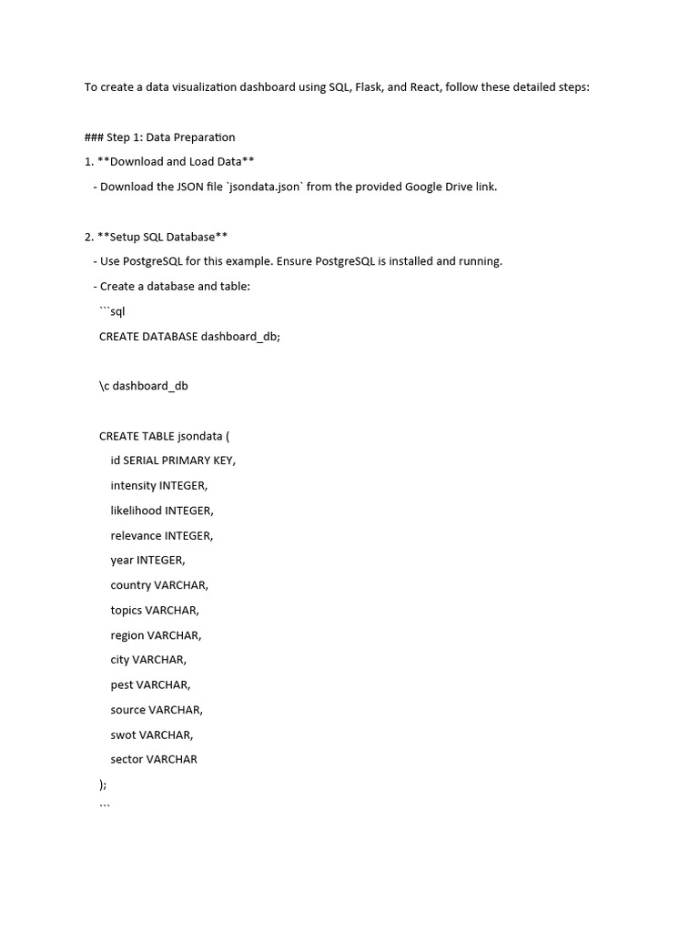 Blackcoffeee Assignment Solution | PDF | Json | Postgre Sql
