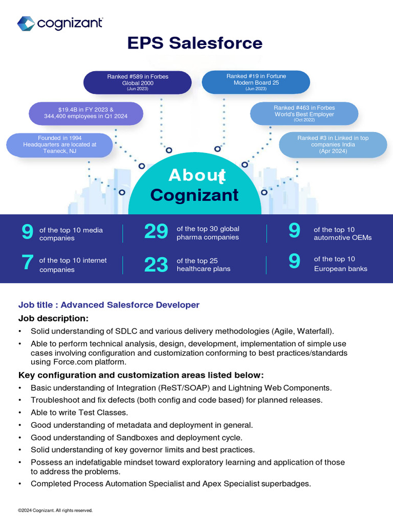 GenC Pro Adv Salesforce Developer | PDF | Computing