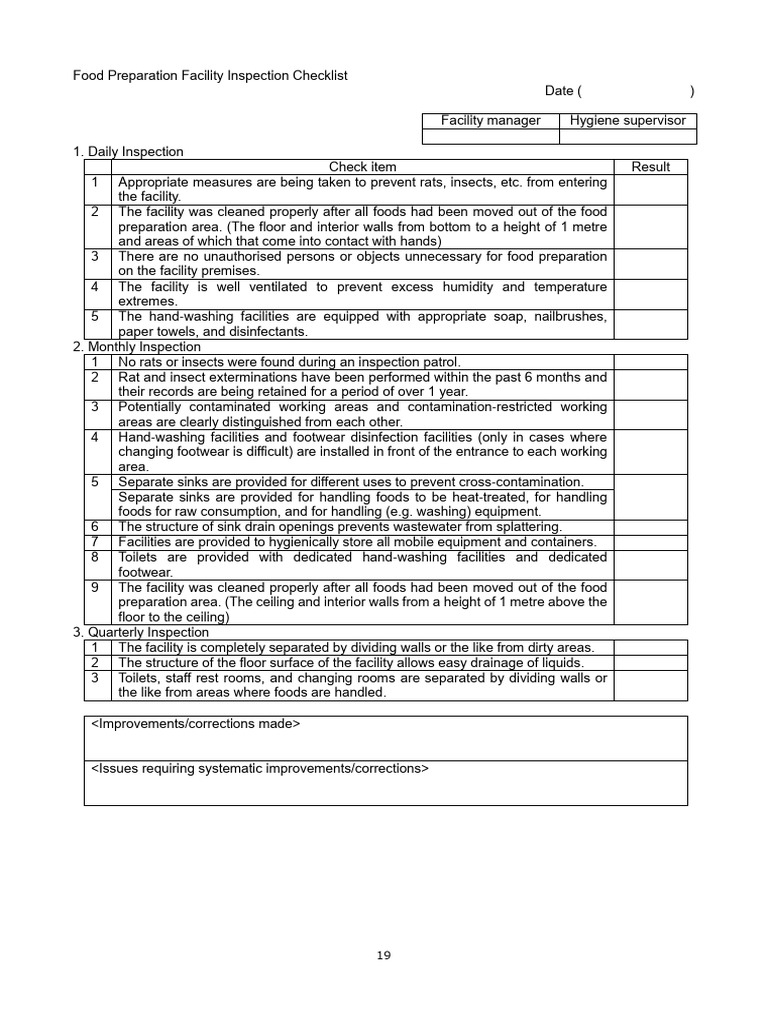 Food Preparation Facility Inspection Checklist | PDF | Hygiene | Hand ...