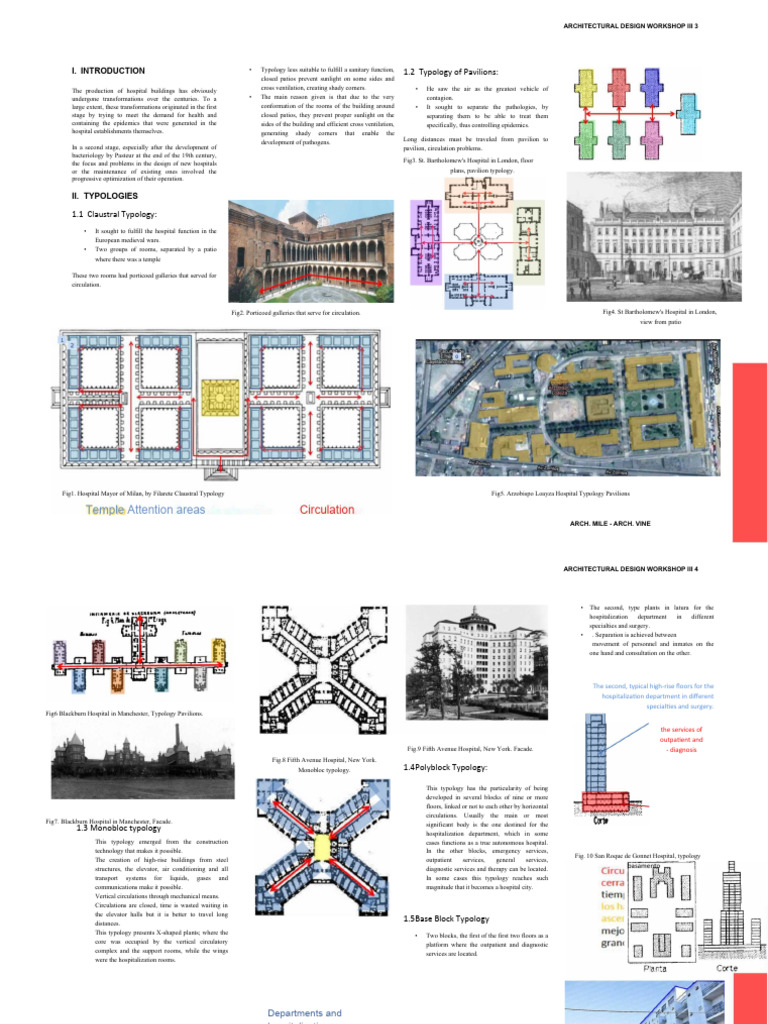 Typological Analysis of Hospitals | PDF | Hospital | Medicine