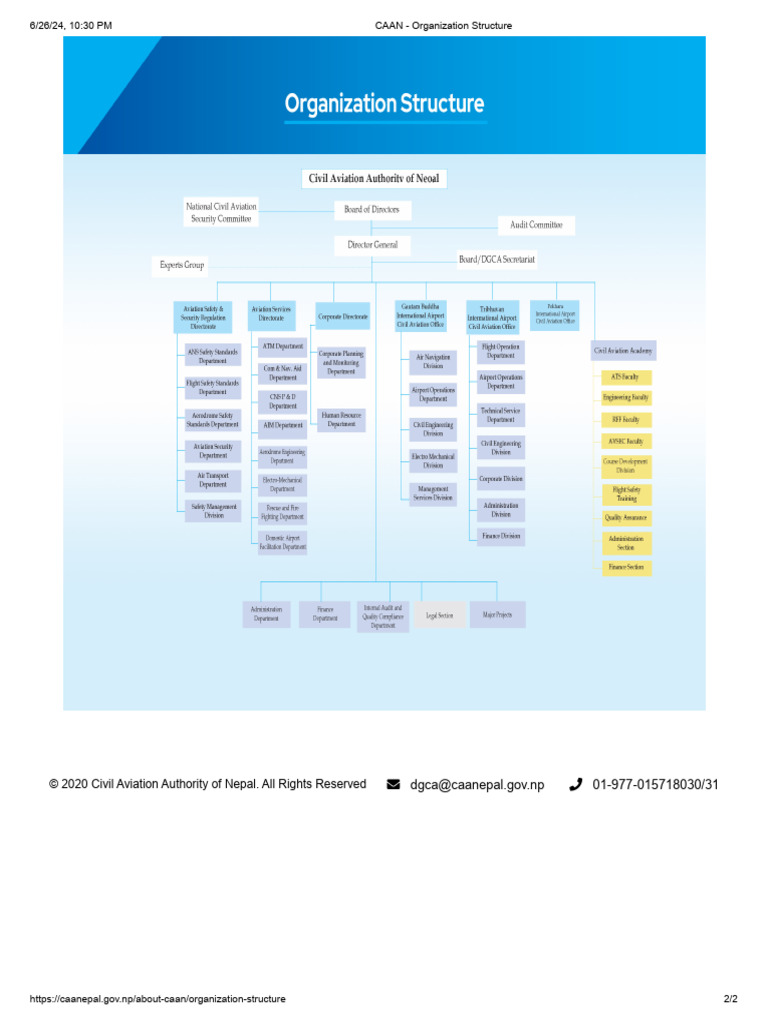 CAAN - Organization Structure | PDF | Finance & Money Management ...