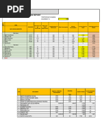 Linen Inventory March | PDF | Linens | Furniture