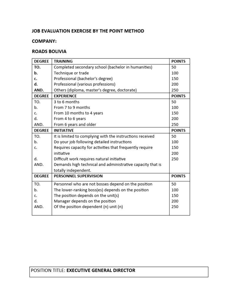 Job Evaluation Exercise Using The Point Method | PDF | Audit | Internal Control