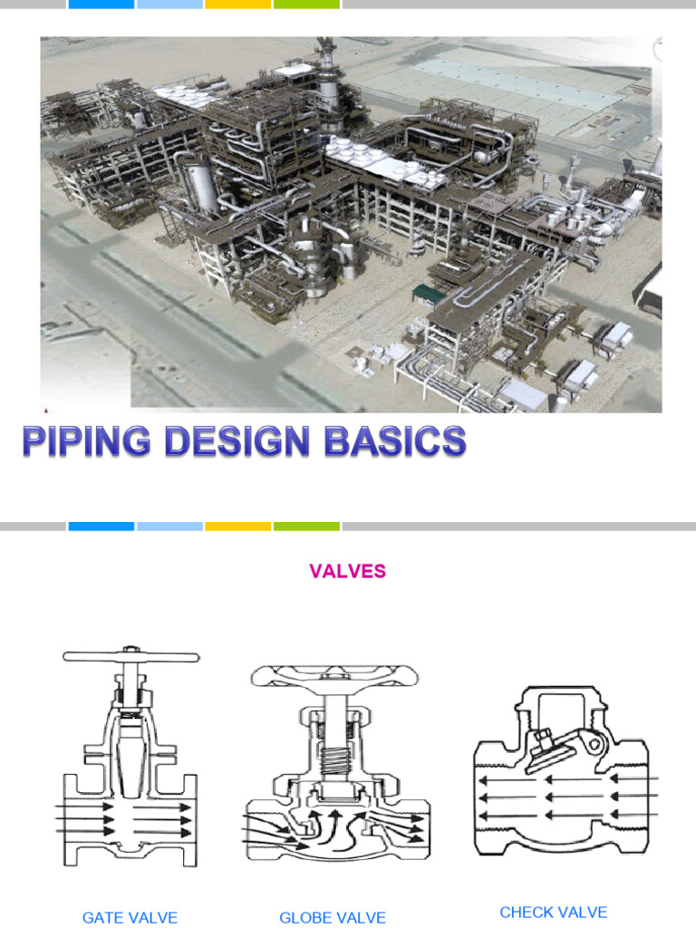 Piping - Design - Presentation - Part2 | PDF | Deformation (Engineering ...