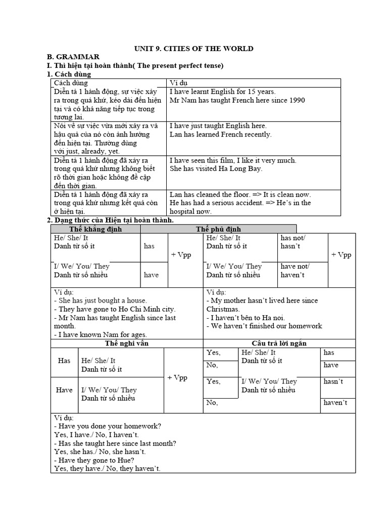 REVIEW FOR TEST FLYERS 1D | PDF