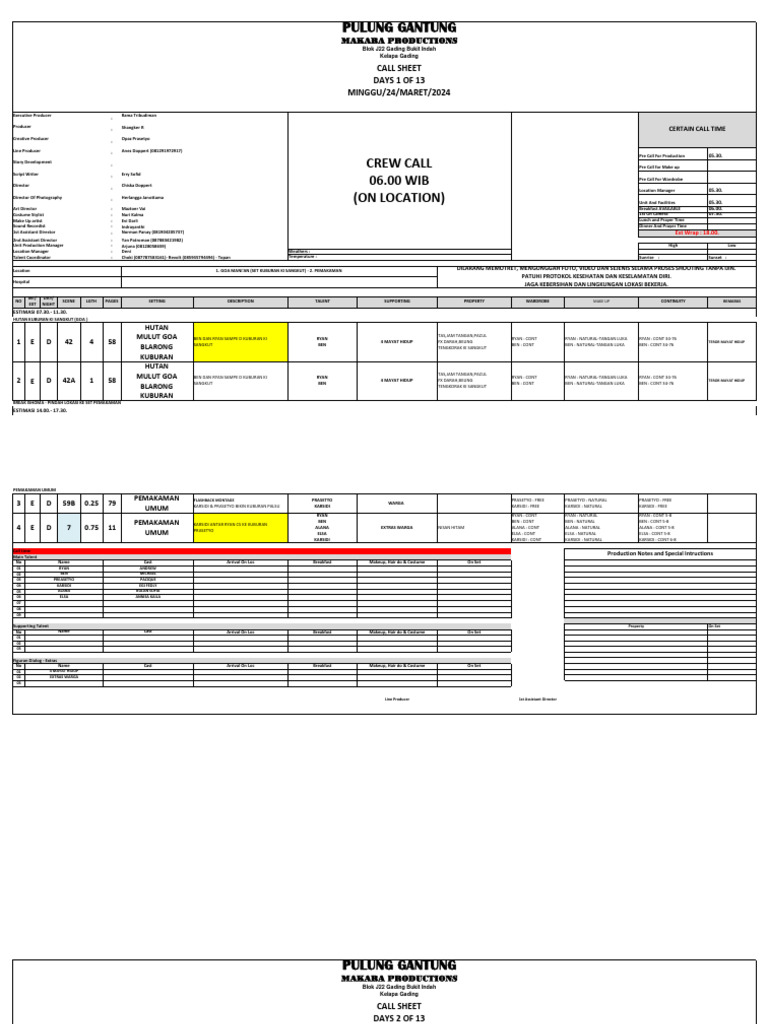Production Call Sheet for Ki Sangkut | PDF | Eating Behaviors Of Humans ...