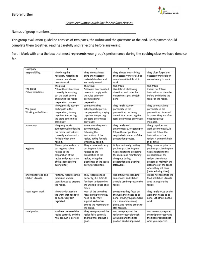 Self-Assessment Rubric Cooking Classes | PDF | Hygiene | Kitchen
