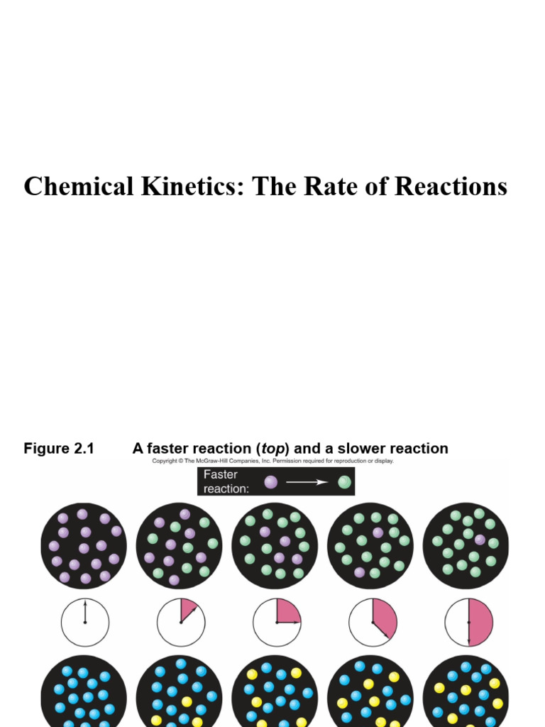 Lecture 4 Chemical Kinetics | PDF | Reaction Rate | Activation Energy