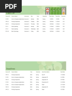 Shumba Murambwi - Totems - Co.zw | PDF | Zimbabwe
