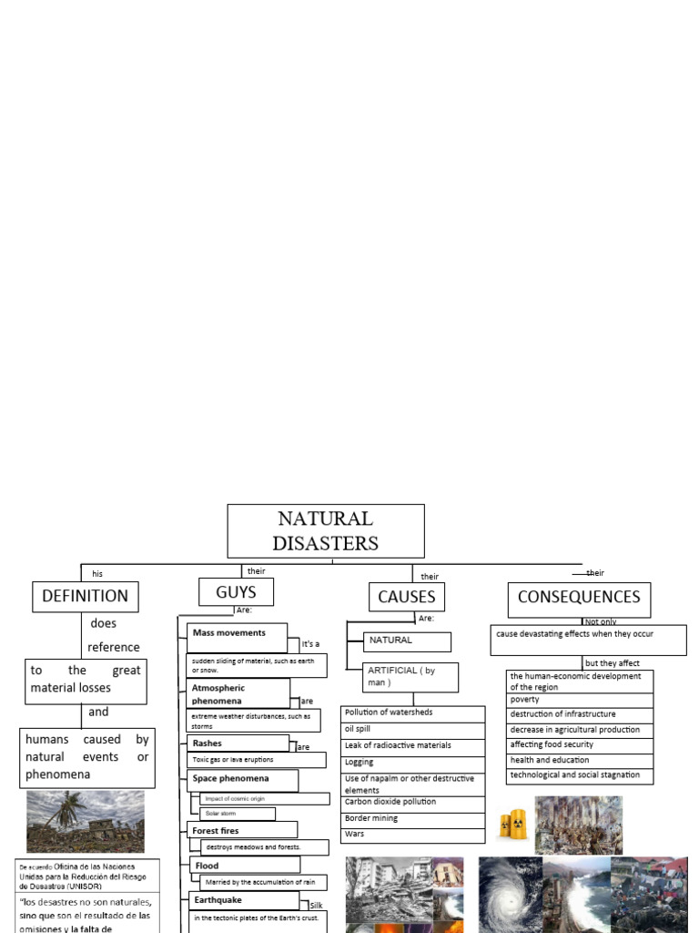 Causes and Effects of Natural Disasters | PDF | Natural Disasters ...