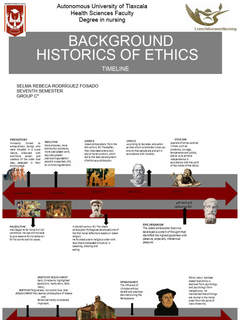 Historical Background of Ethics | PDF | Utilitarianism | Ancient Greek ...