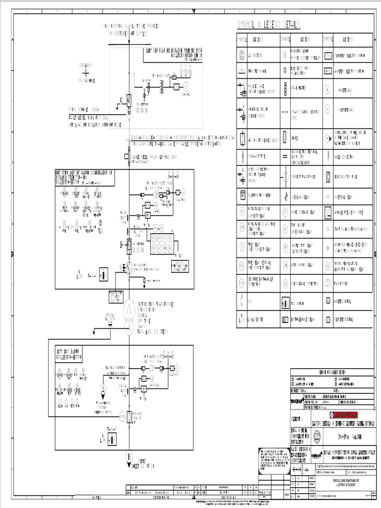 Poc 851 e B LST 1 002 - SLD - R1 | PDF