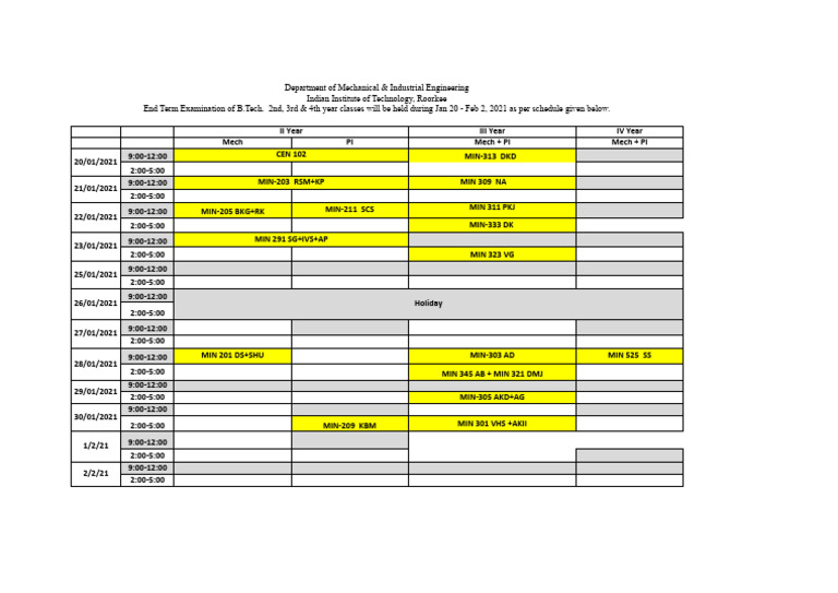 ETE Final 2nd 3rd 4thyear | PDF
