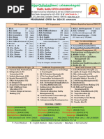 CDL Center For Distance Learning: Under Graduate Programmes | PDF ...