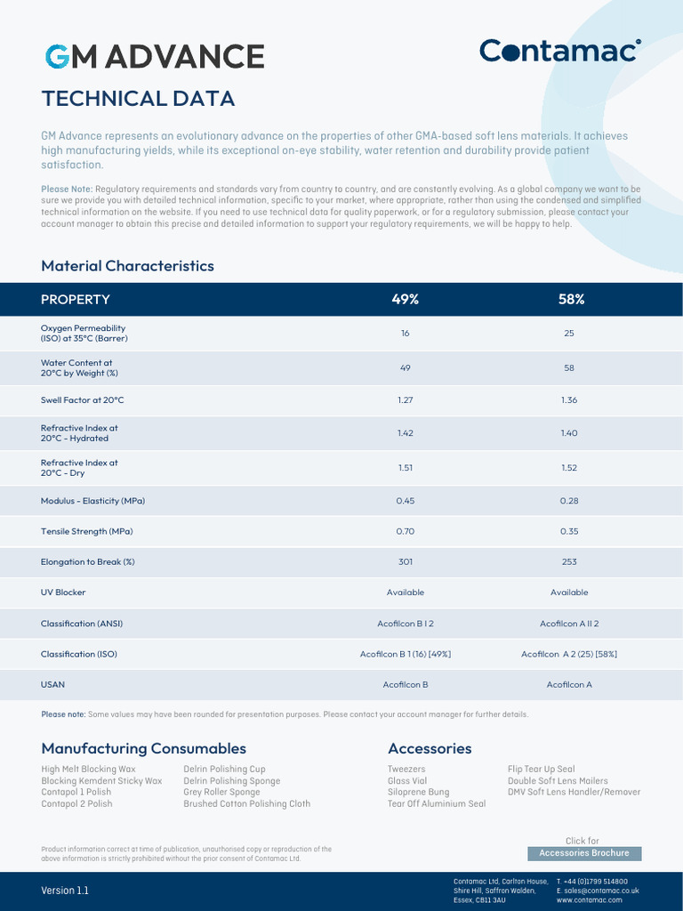 GM Advance Technical Sheet V1.1 | PDF | Materials | Secondary Sector Of ...