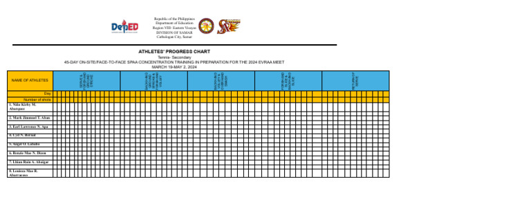 Athletes' Progress Chart | PDF | Ball Games