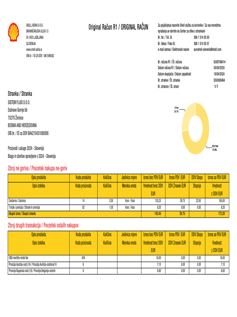 Euroshell 6300766414 2024-04-05 | PDF