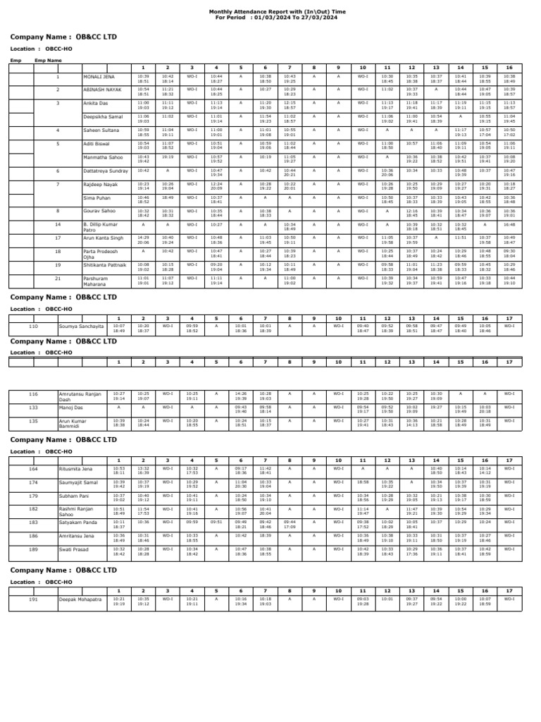 OB&CC Monthly Attendance Report 2024 | PDF
