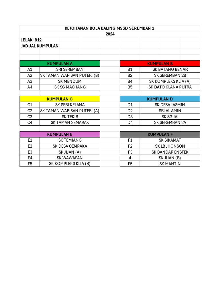 L12 Jadual Perlawanan Bola Baling MSSD S1 2024 | PDF