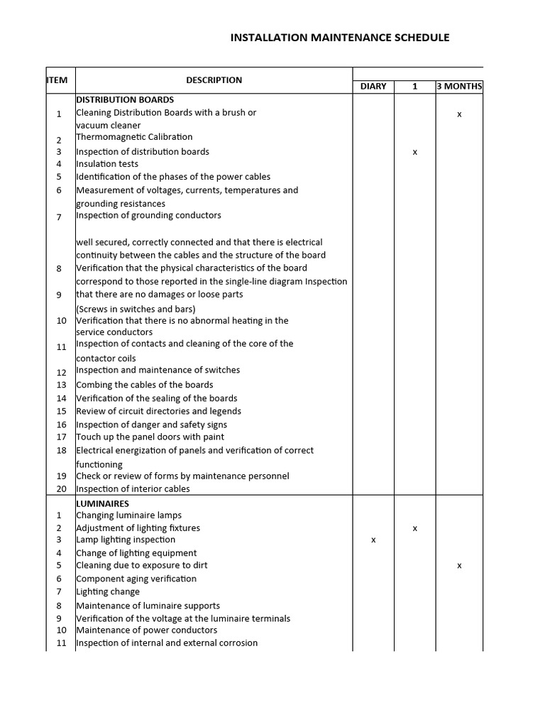 Electrical Maintenance Schedule Guide | PDF | Electrical Wiring | Switch