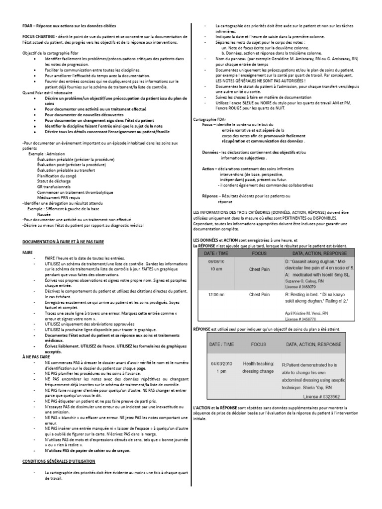 FDAR - Notes Des Infirmières | PDF | Cartographie | Médecine clinique