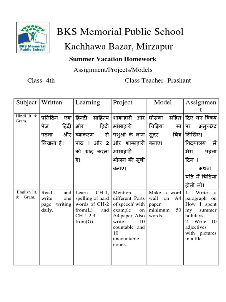 Class 4 Summer Vacation Homework | PDF | Syntax | Grammar