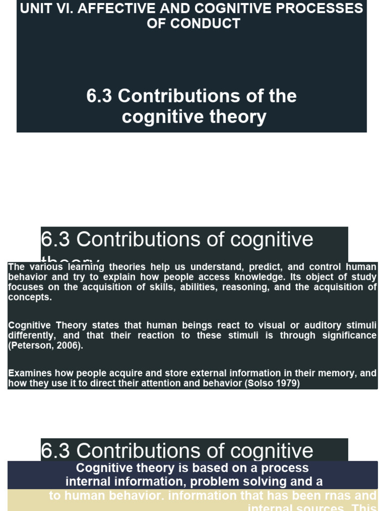 Contributions of Cognitive Theory | PDF | Cognition | Learning