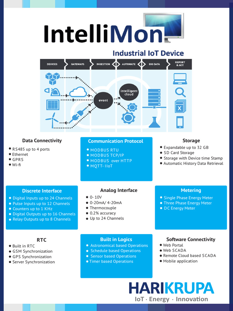 Intellimon Insert | PDF | General Packet Radio Service | Data Transmission