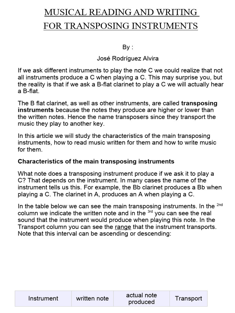 Musical Reading and Writing For Transposing Instruments | PDF | Clef ...