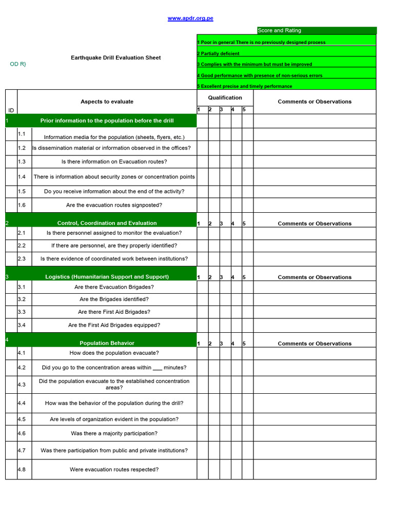 Drill Evaluation Check List | PDF