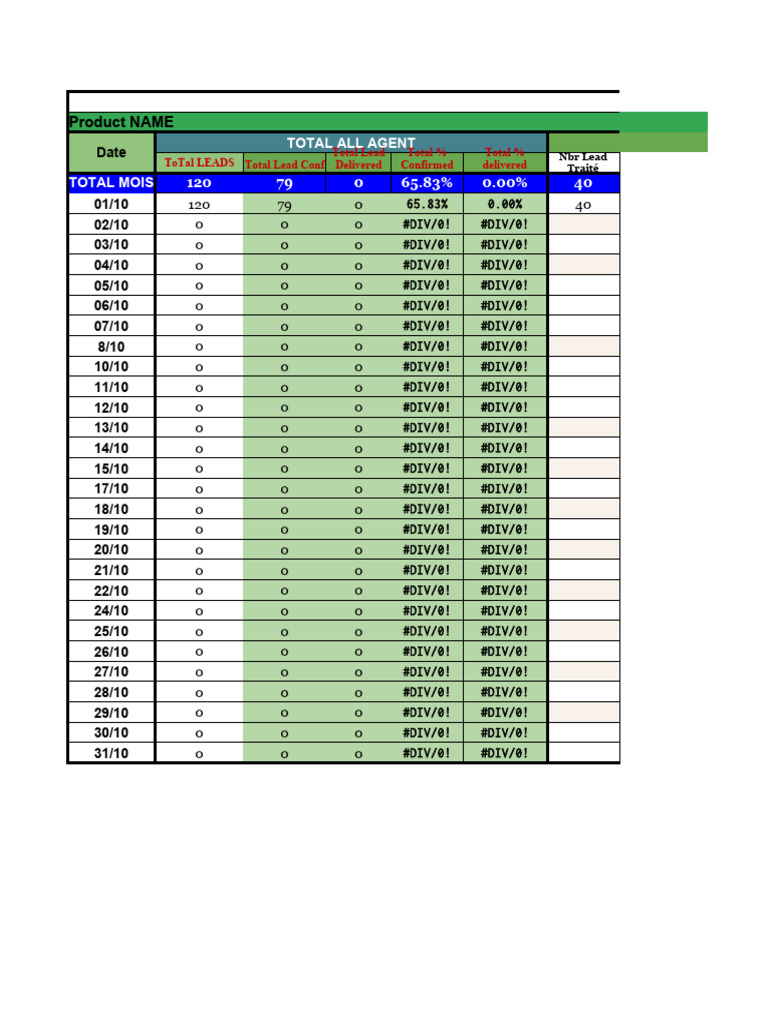 Call Center Management Sheet (Maybe) | PDF