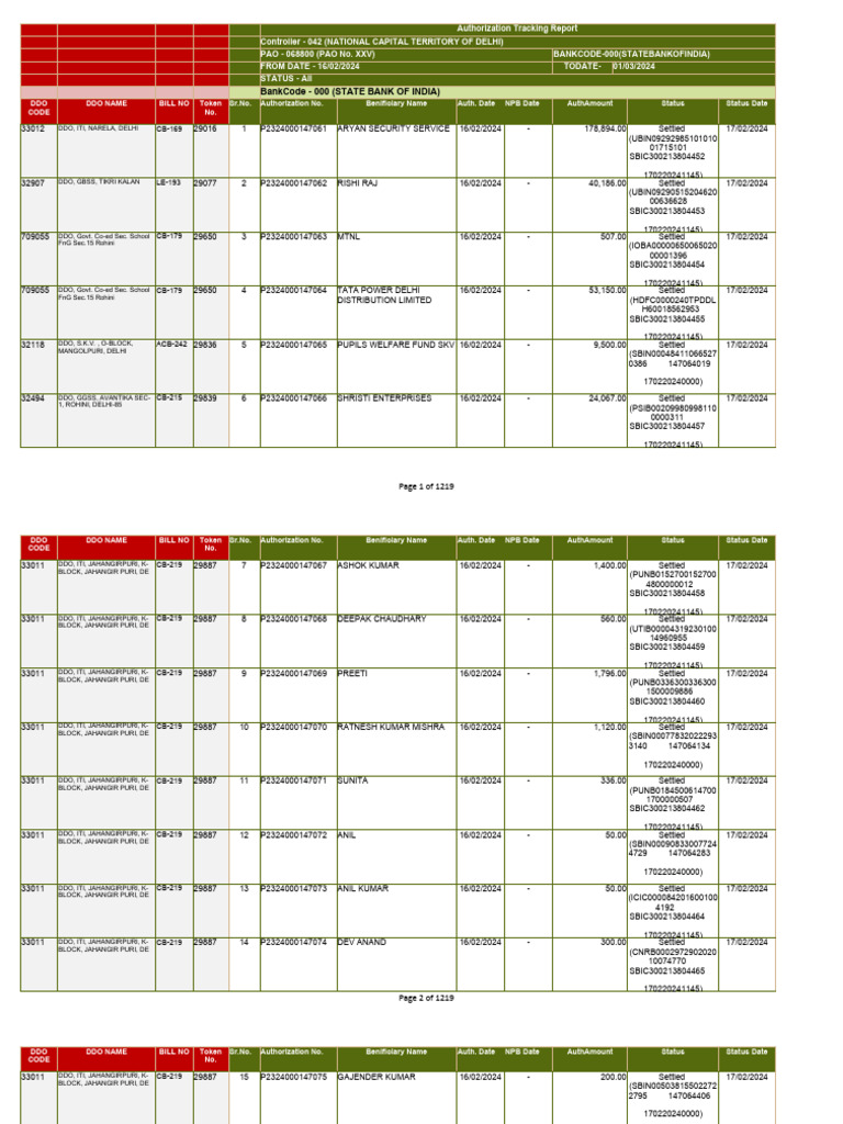UTR NO 16022024 To 29022024 | PDF