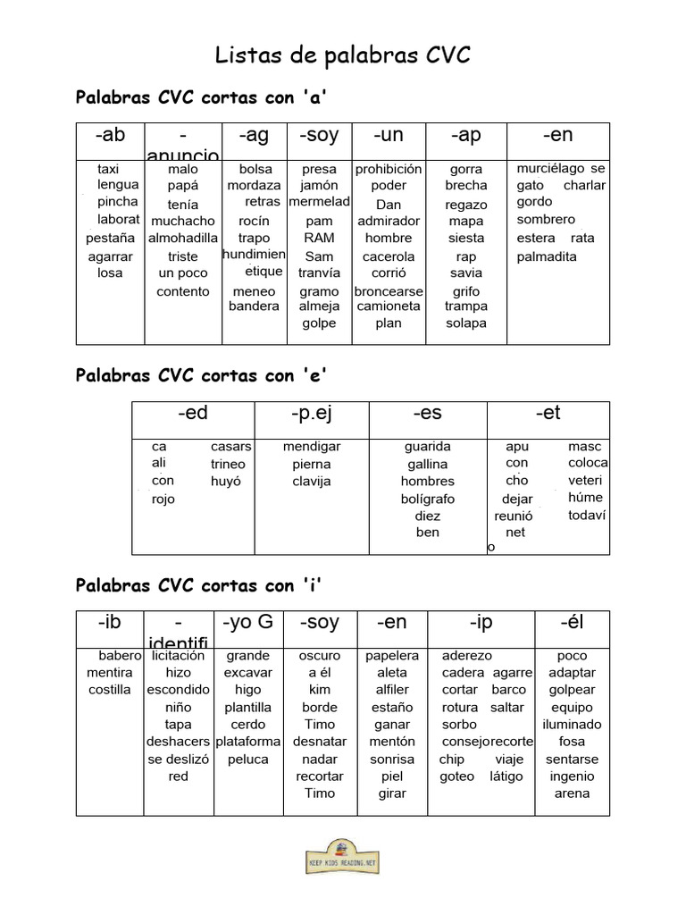 Lista De Palabras Con Eliminación De Consonante Final