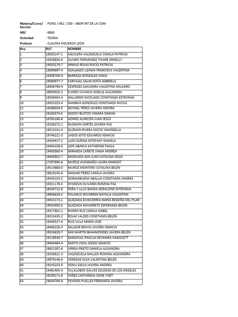 Fono 061 - Fono 062 | PDF