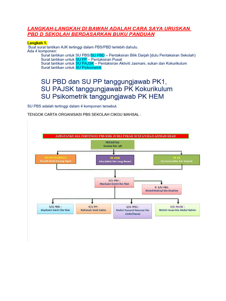 Langkah Pengurusan Fail | PDF