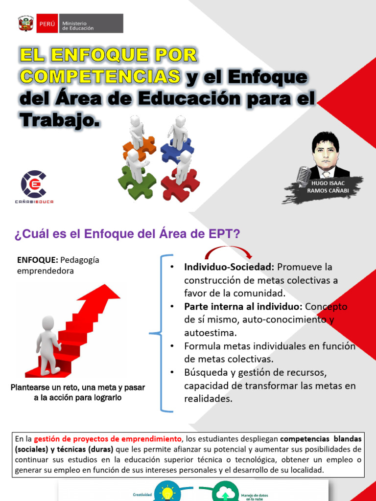 Enfoque - Del Área de EPT | Descargar gratis PDF | Iniciativa empresarial | Economias