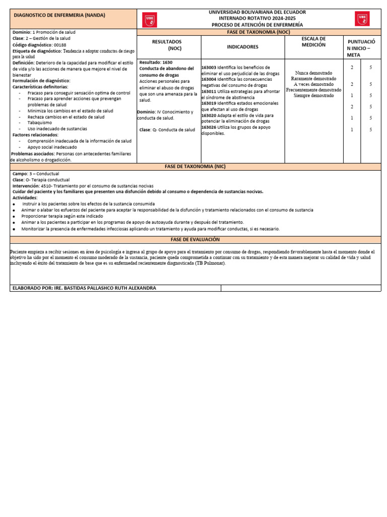 Pae 2 Tb Pdf La Dependencia De Sustancias Causas De La Muerte