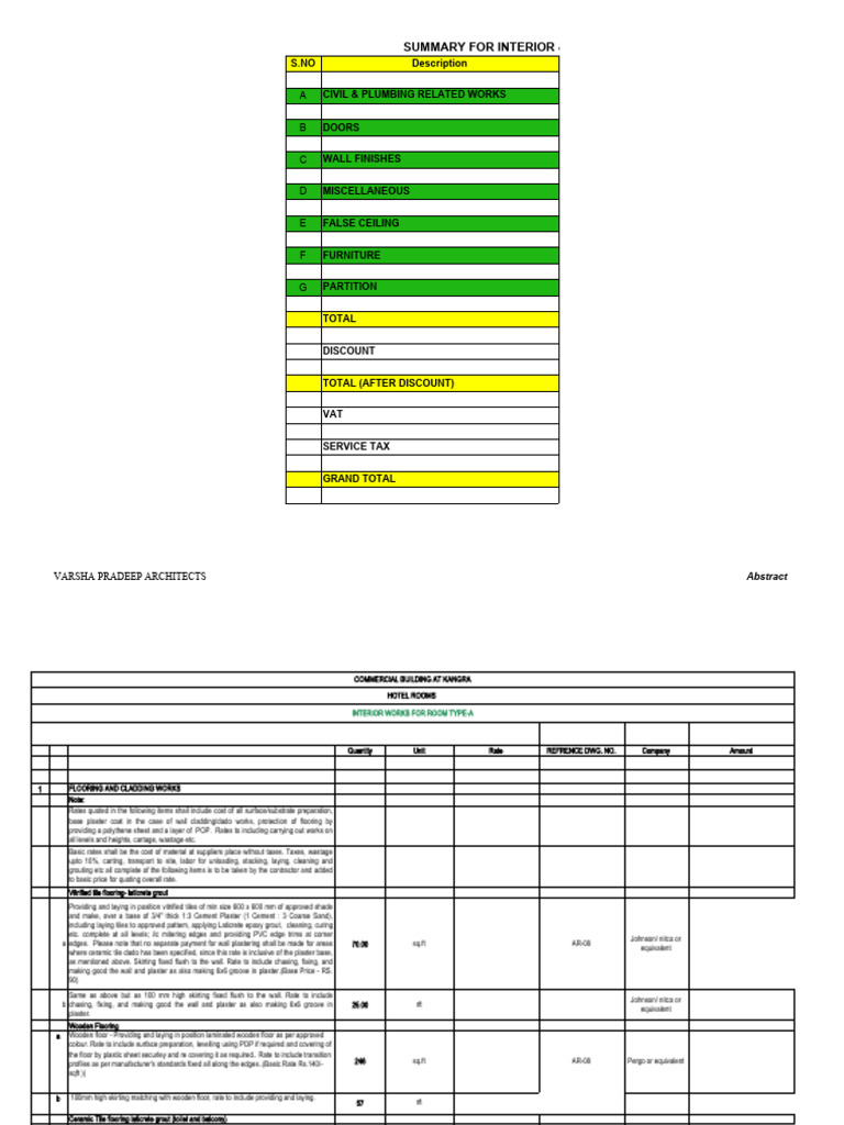 Boq For Type A Room | PDF | Flooring | Plywood