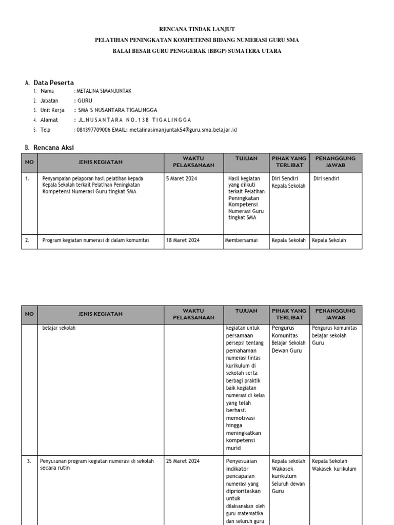 Rtl-Pelatihan Peningkatan Kompetensi Bidang Numerasi Guru Sma - BBGP ...