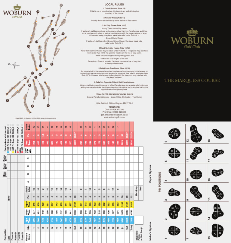 Woburn Marquess Scorecard 2020 | PDF | Golf Course | Par (Score)